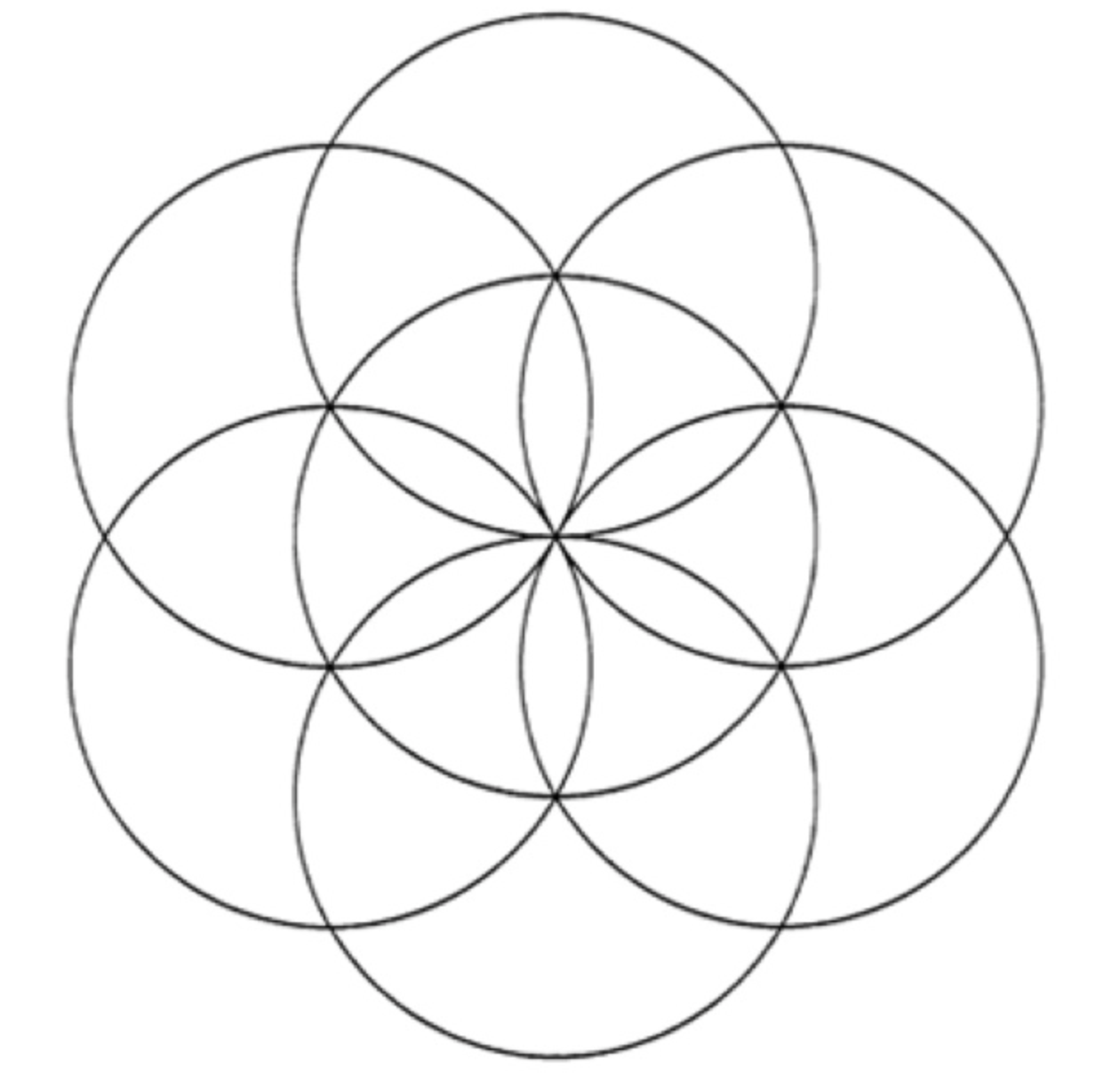 God's Geometry - Sacred Geometry | A Journey to Yourself | Blog